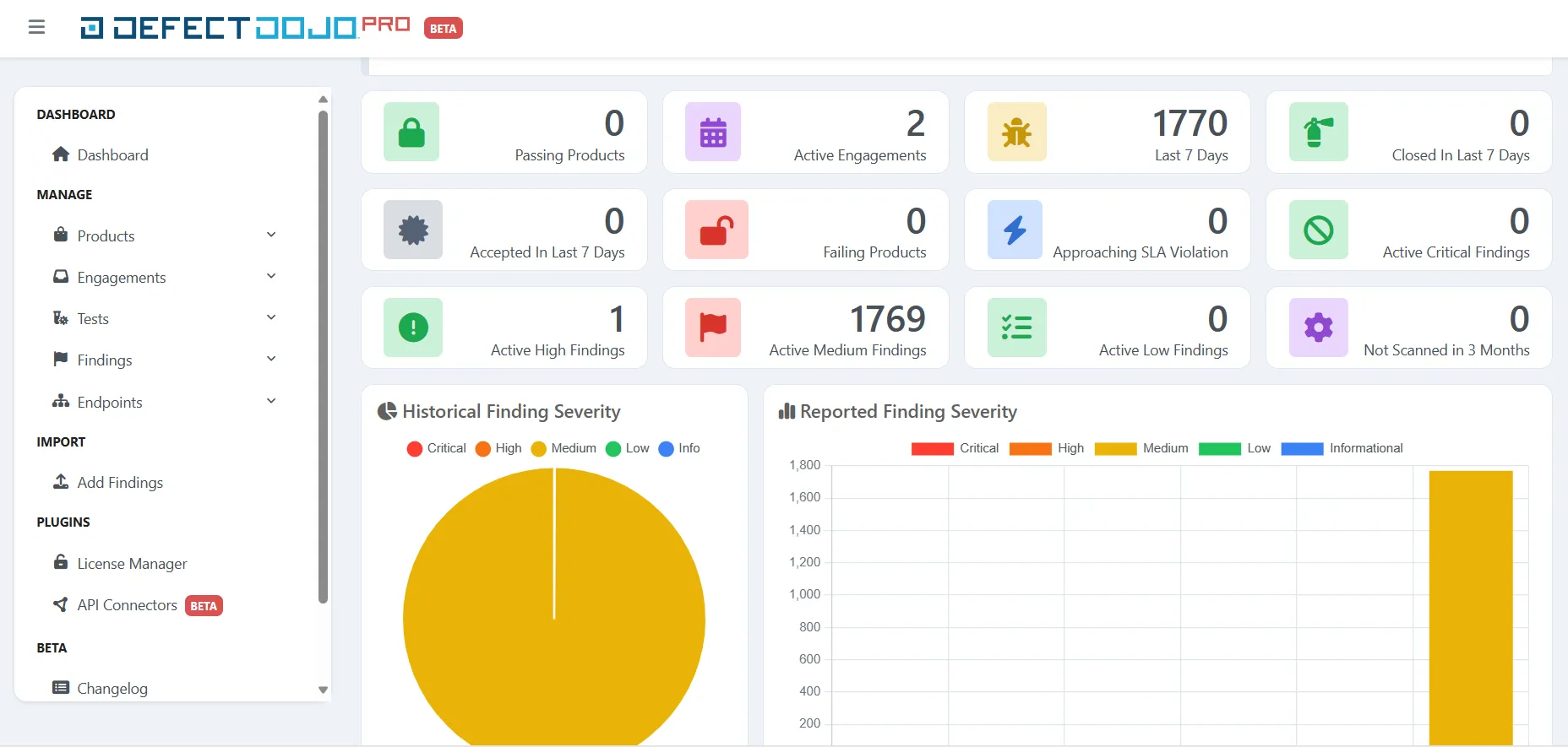 Comparing Defectdojo Pro And Owasp Edition For Devsecops Devsec Blog